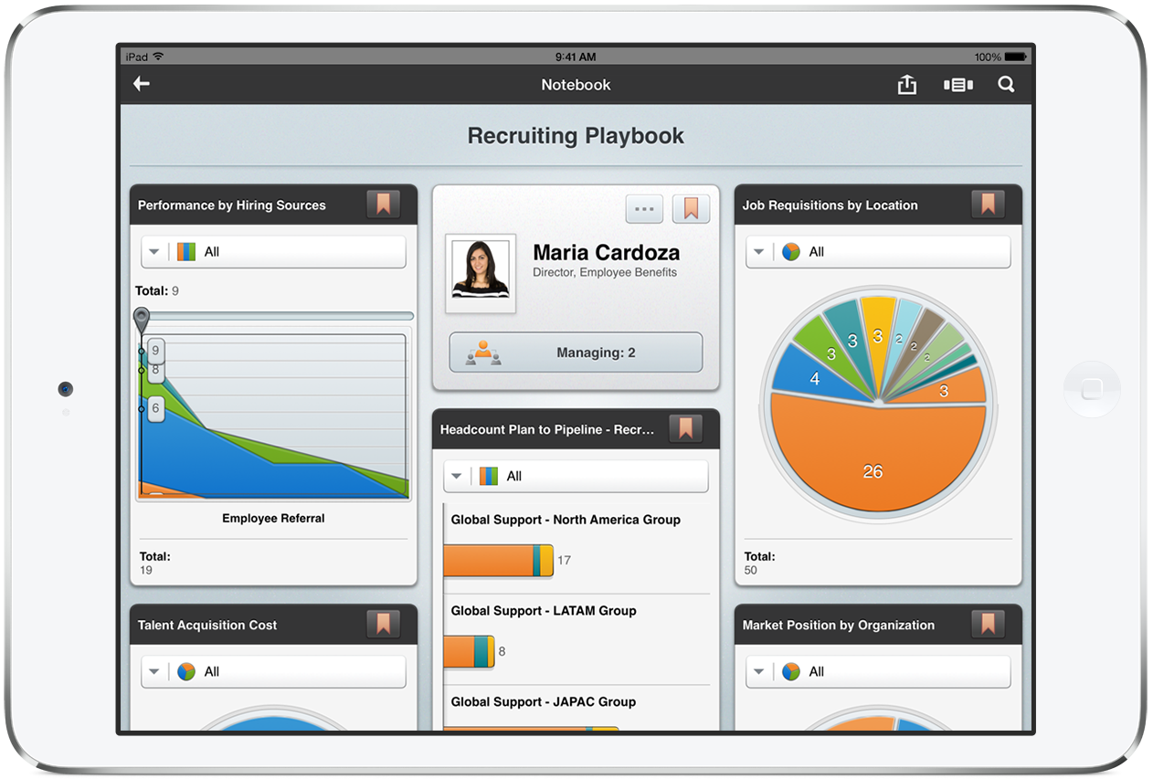 Workday Redefines The Recruiting Experience