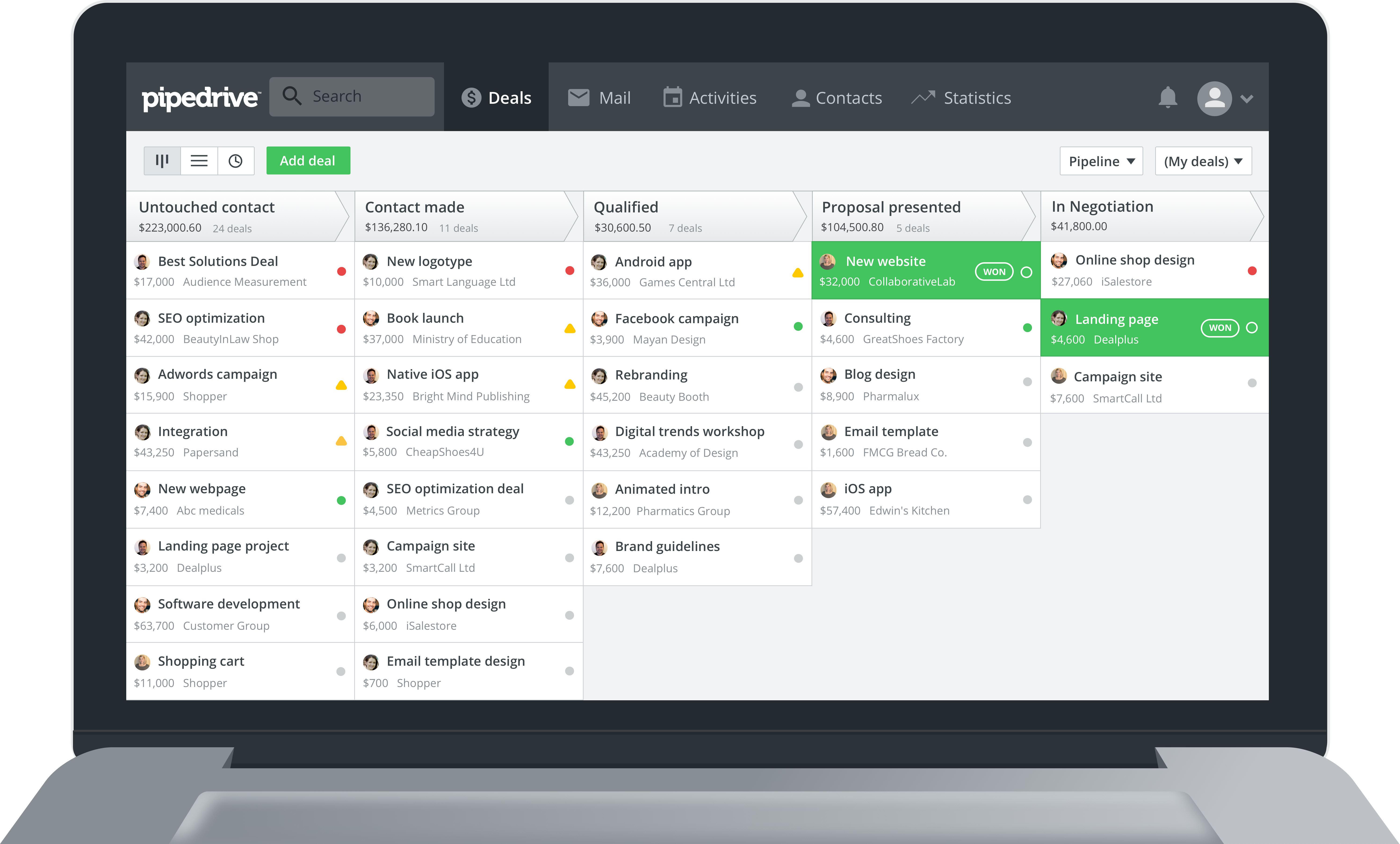 Pipedrive CRM Software Serves 50 000 Small Businesses Worldwide Pipedrive CRM Software Serves 50 000 Small Businesses Worldwide